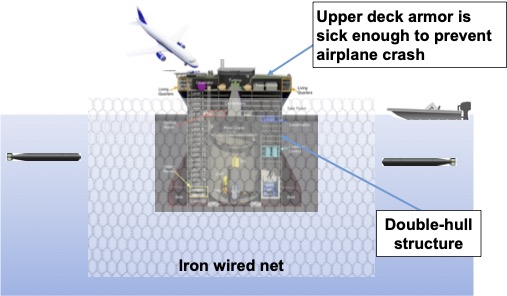 Home :: Advanced Float Homepage
